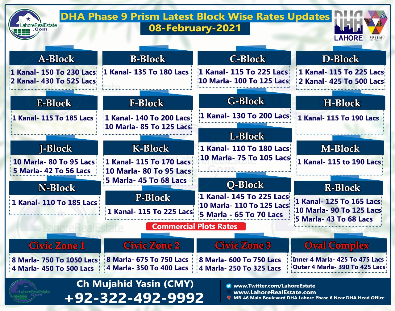 DHA Lahore Phase 9 Prism Plot Prices Plots For Sale Map Development