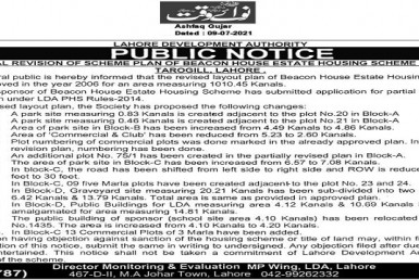 Pakistan Real Estate Property News | Analysis | Trends | Reviews ...