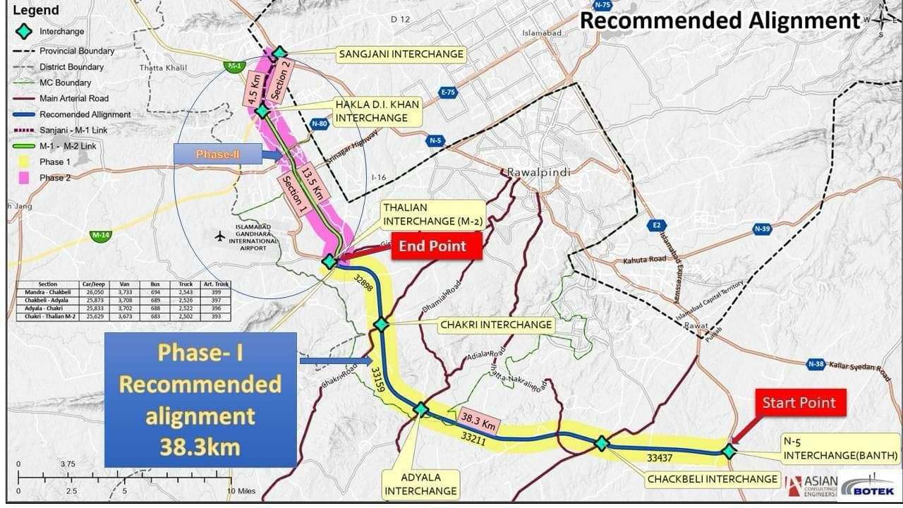 Ring Road Lahore (SL-3): Unveiling a Transformed Cityscape in 2024 ...
