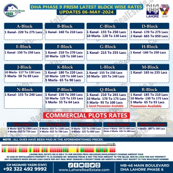 DHA Lahore Phase 9 Prism Plot Prices Maps | Update 2024