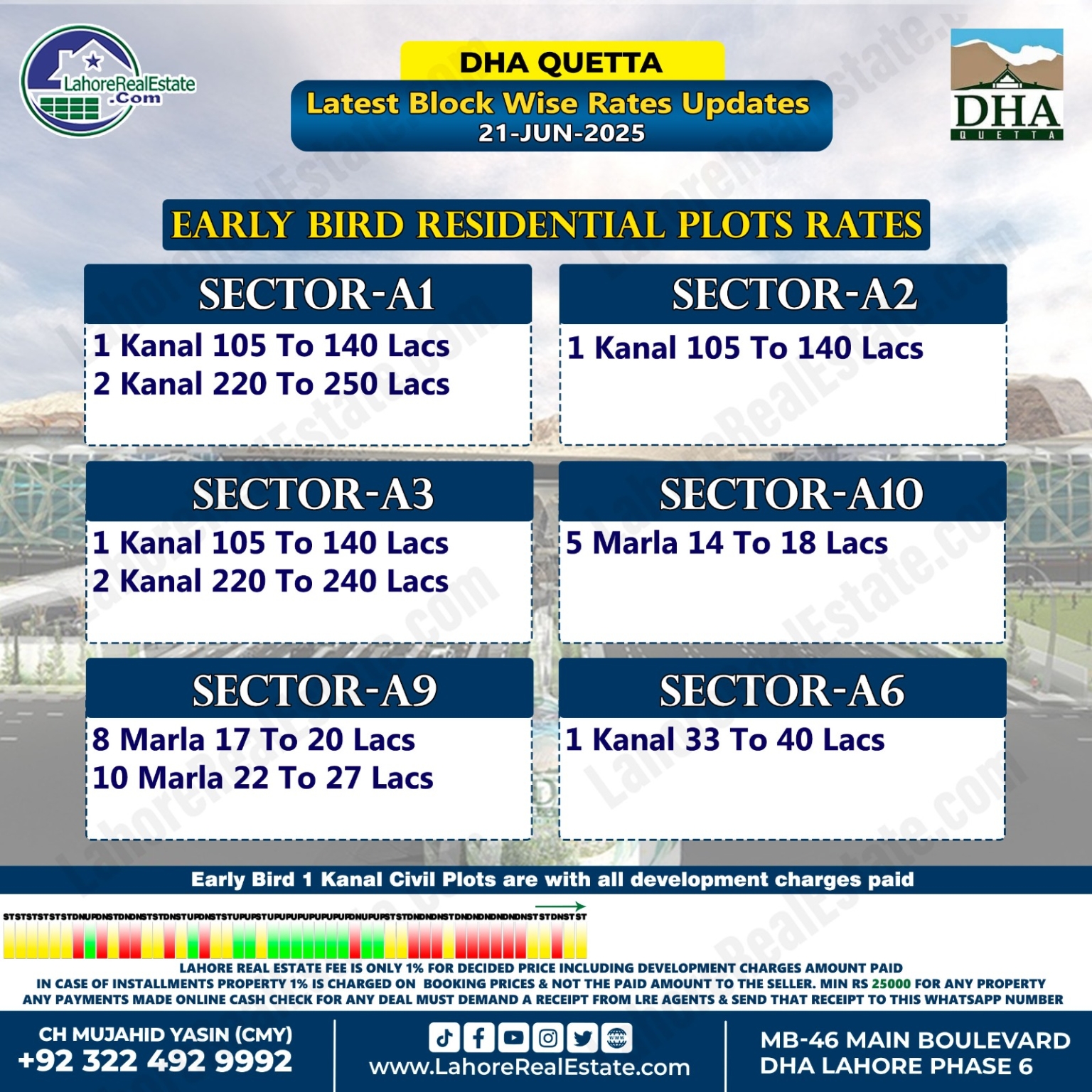 DHA Quetta: Ballot 2025, Installment Plots, File Rates & More