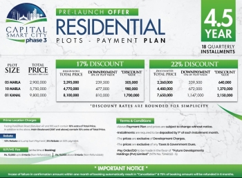 Capital Smart City Phase-3 Islamabad Booking | Lahore Real Estate