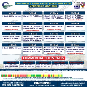 DHA Lahore Phase 9 Prism Plot Prices Maps | Update 2025
