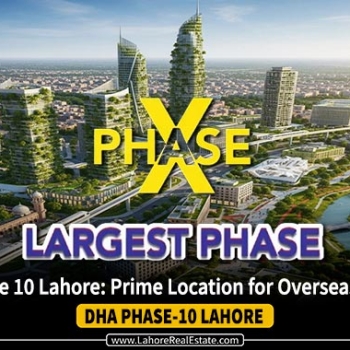 DHA Lahore Phase 6 Plot, Files, Map, Prices (2025 Guide)