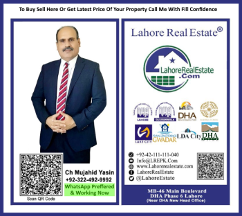 Lahore Real Estate Market Analysis 2026: Safe Investments vs ...