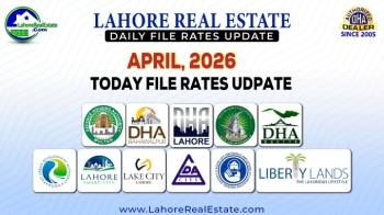Latest File Rates & Market Overview April 14, 2026 | Lahore Real Estate